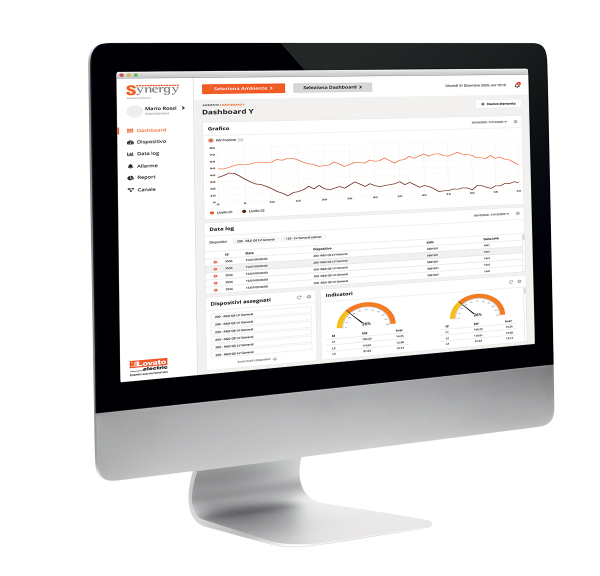Energy Meters DMR… series | LOVATO Electric spa